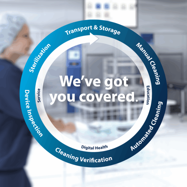 Healthmark + Getinge - Healthmark, A Getinge company